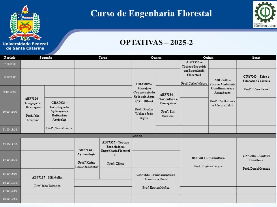 Engenharia Florestal